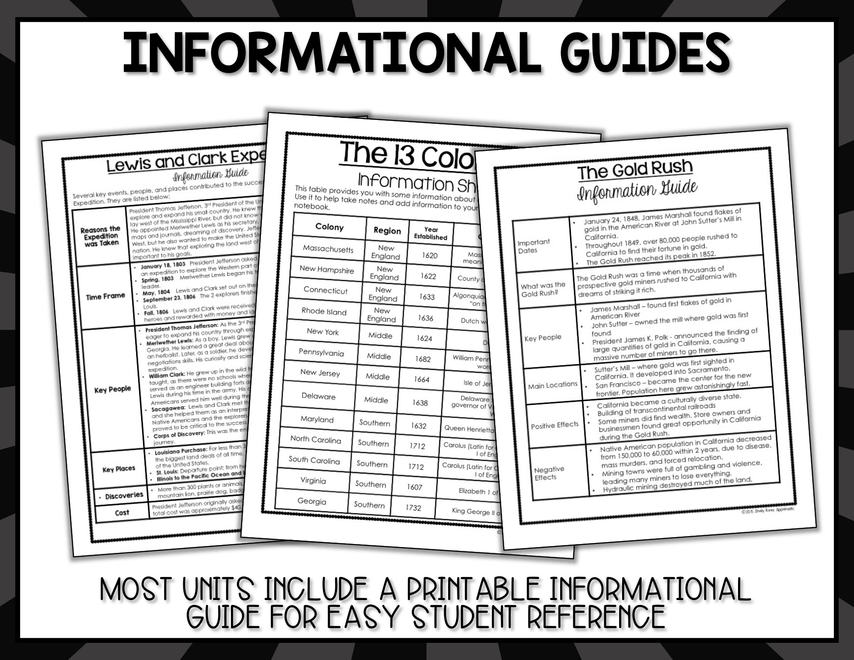 Social Studies Activities For The Year Appletastic Learning social-studies-activities-for-the-year-appletastic-learning