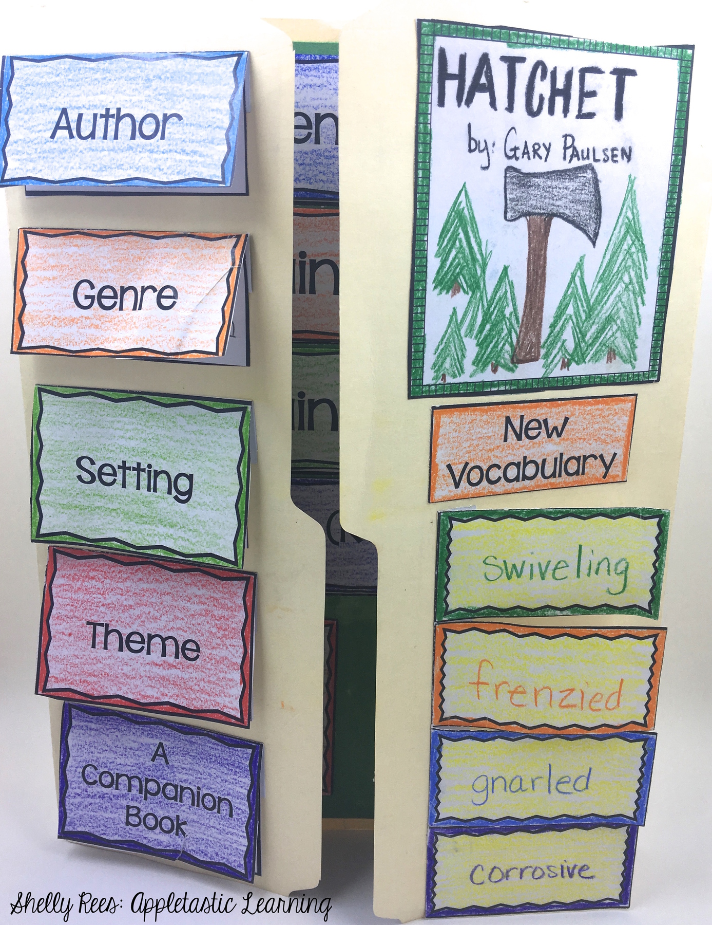 10 Book Report Ideas That Kids Will Love Appletastic Learning