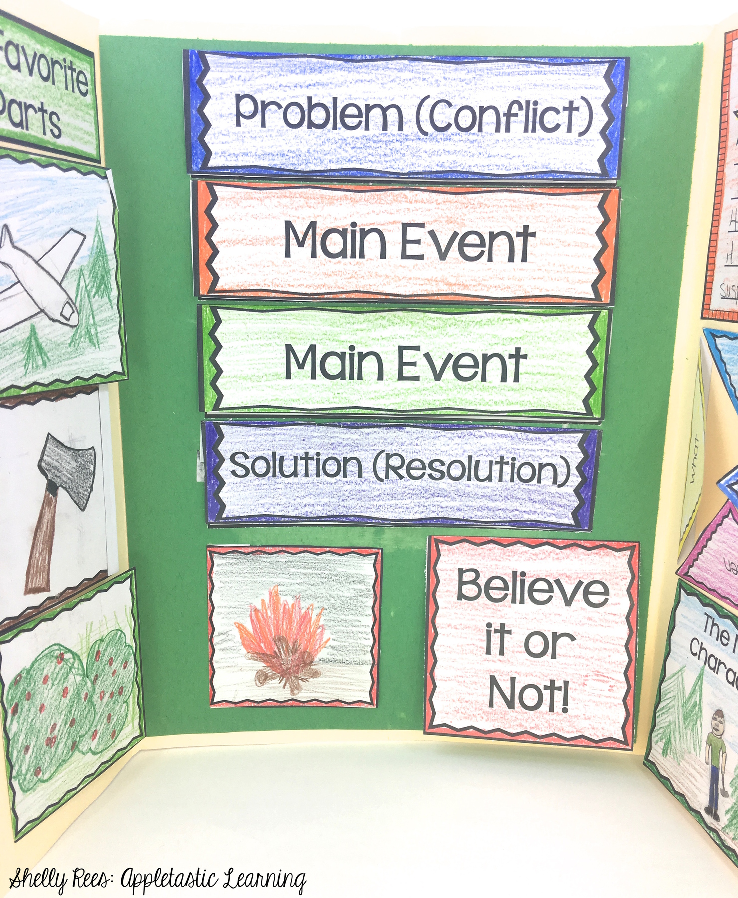 10 Book Report Ideas That Kids Will Love Appletastic Learning